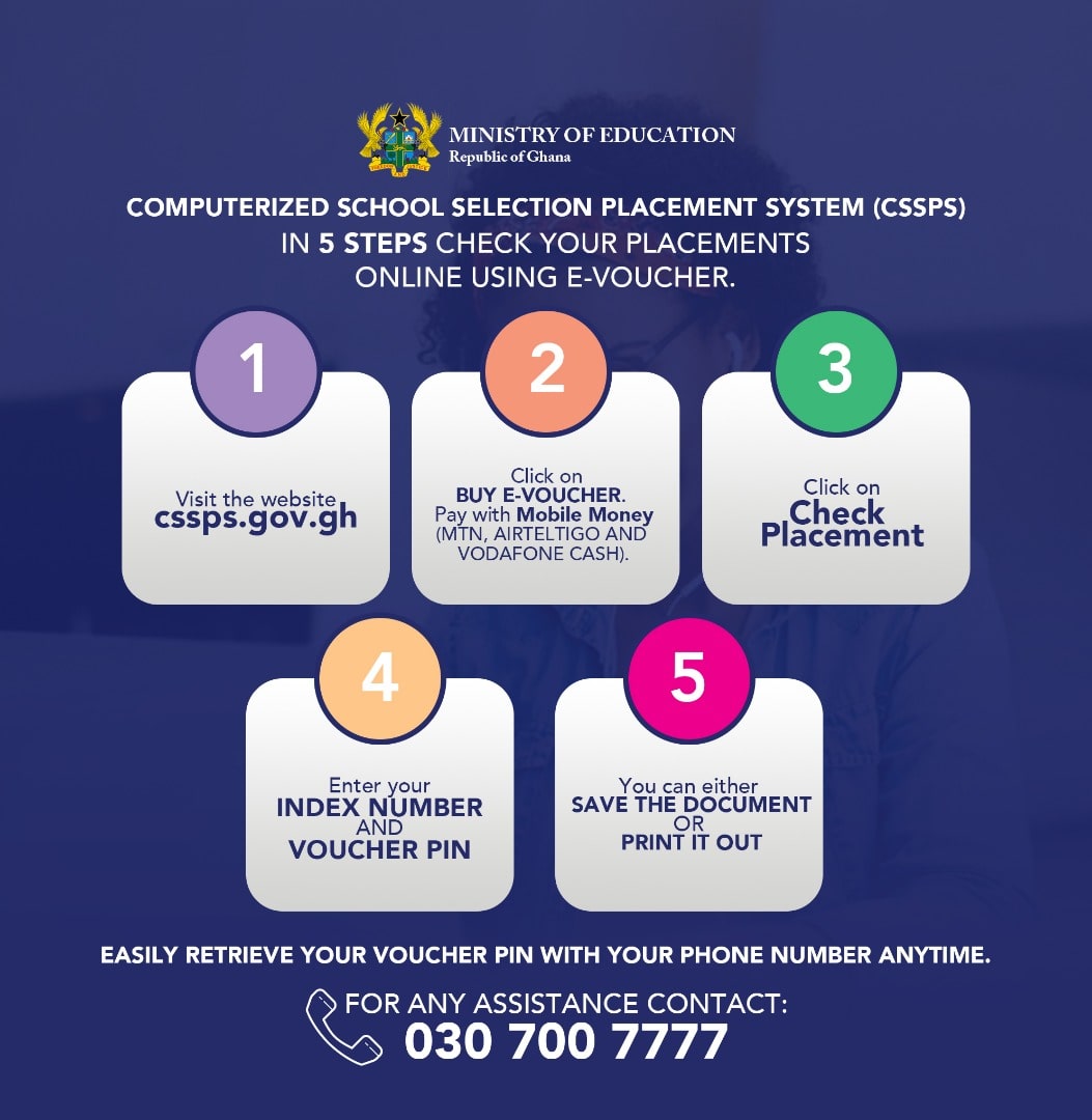 Buy CSSPS SHS Placement Checker 2023 Use MoMo Shortcode