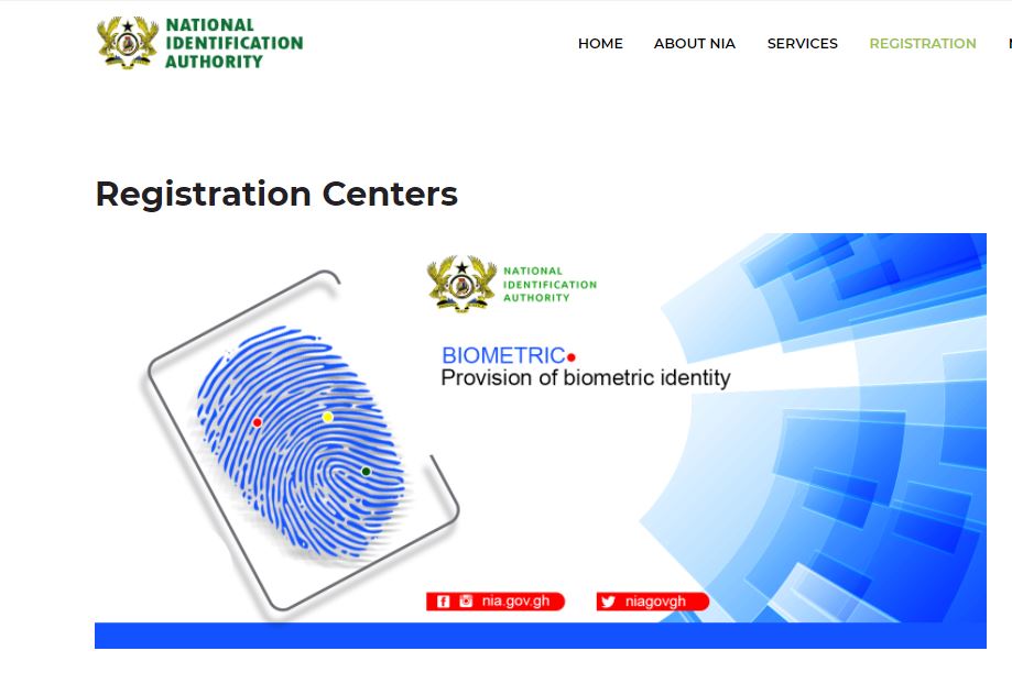 List Of Nia Ghana Card Office Locations And Registration Centers