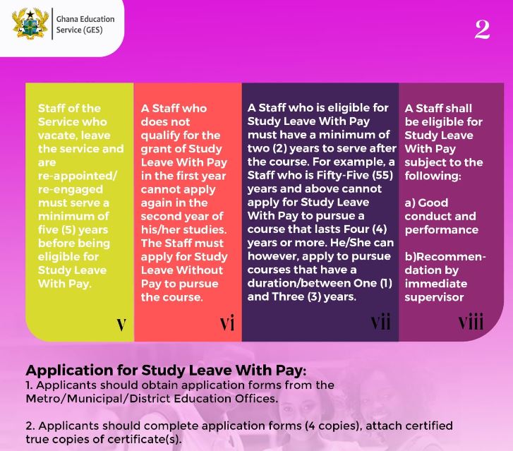 GES Application For Study Leave With Pay 2023 How To Apply