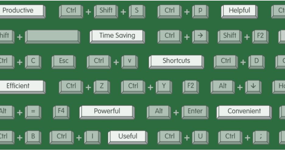 Keyboard Shortcut Keys In Excel Workbook Microsoft Excel Tips 2079